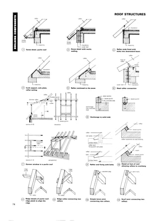 Neufert 3rd edition - Architect's Data | PDF