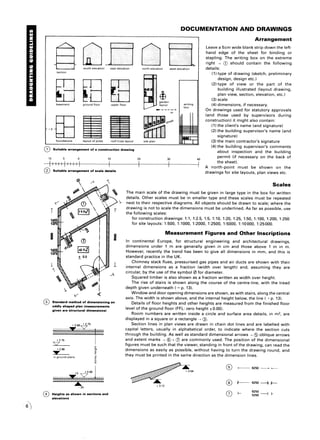 Neufert 3rd edition - Architect's Data | PDF