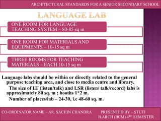 ARCHITECTURAL STANDARDS | PPTX