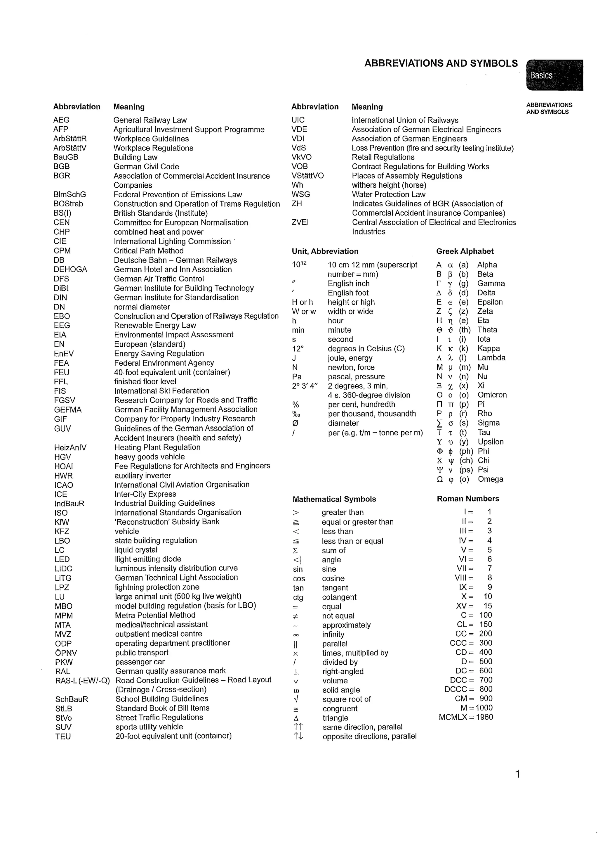 Neufert Architects' Data Fourth Edition - PDF Room.pdf
