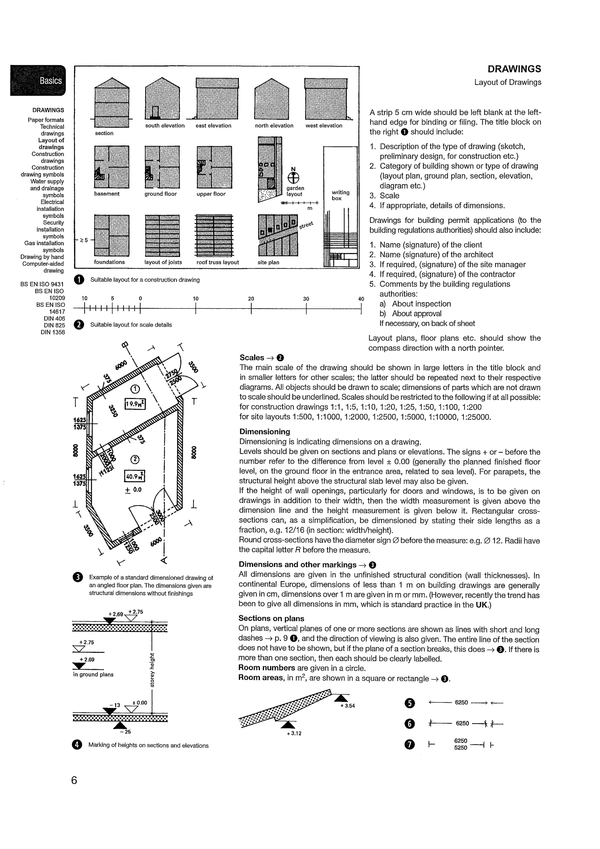 Neufert Architects' Data Fourth Edition - PDF Room.pdf