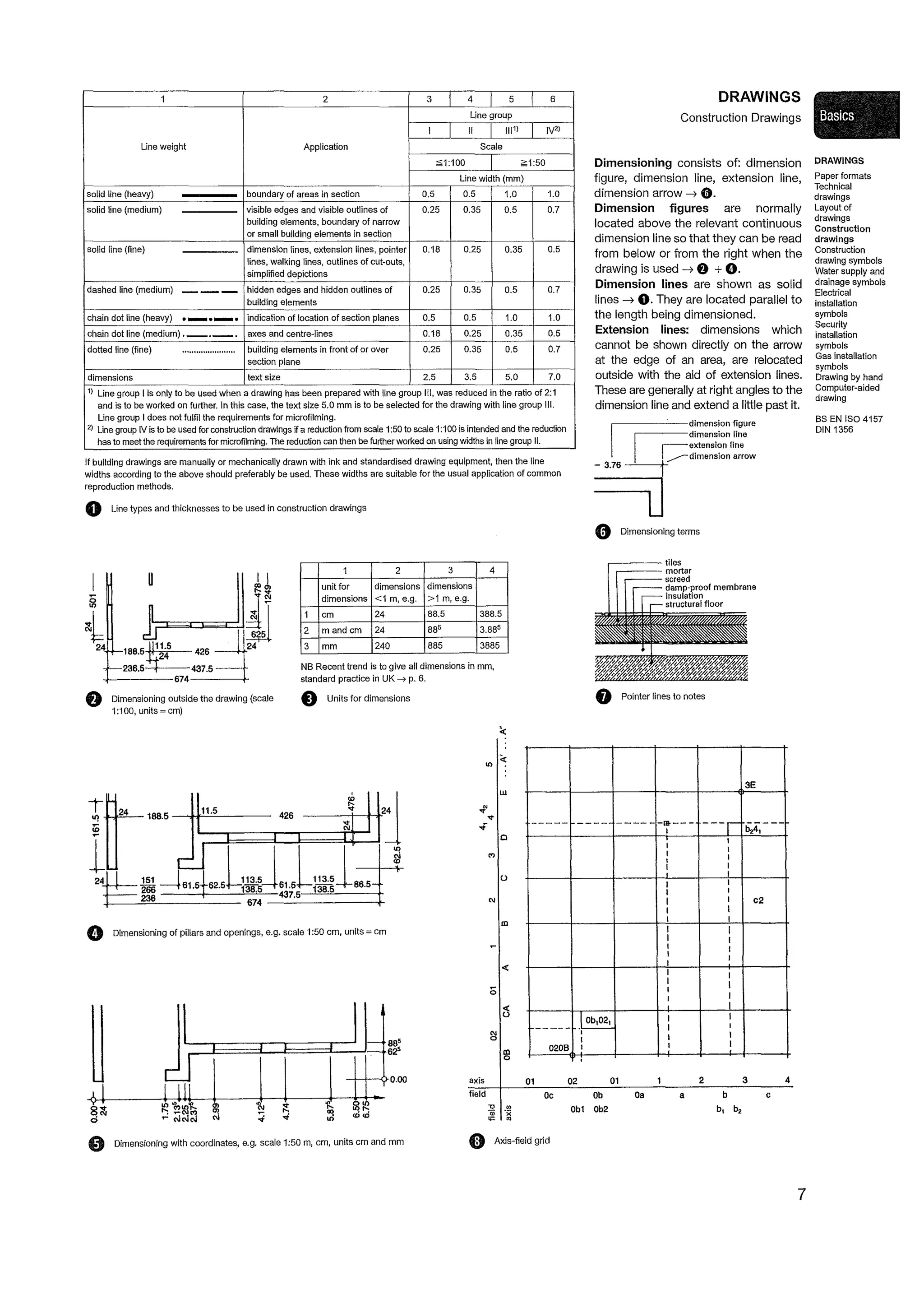 Neufert Architects' Data Fourth Edition - PDF Room.pdf