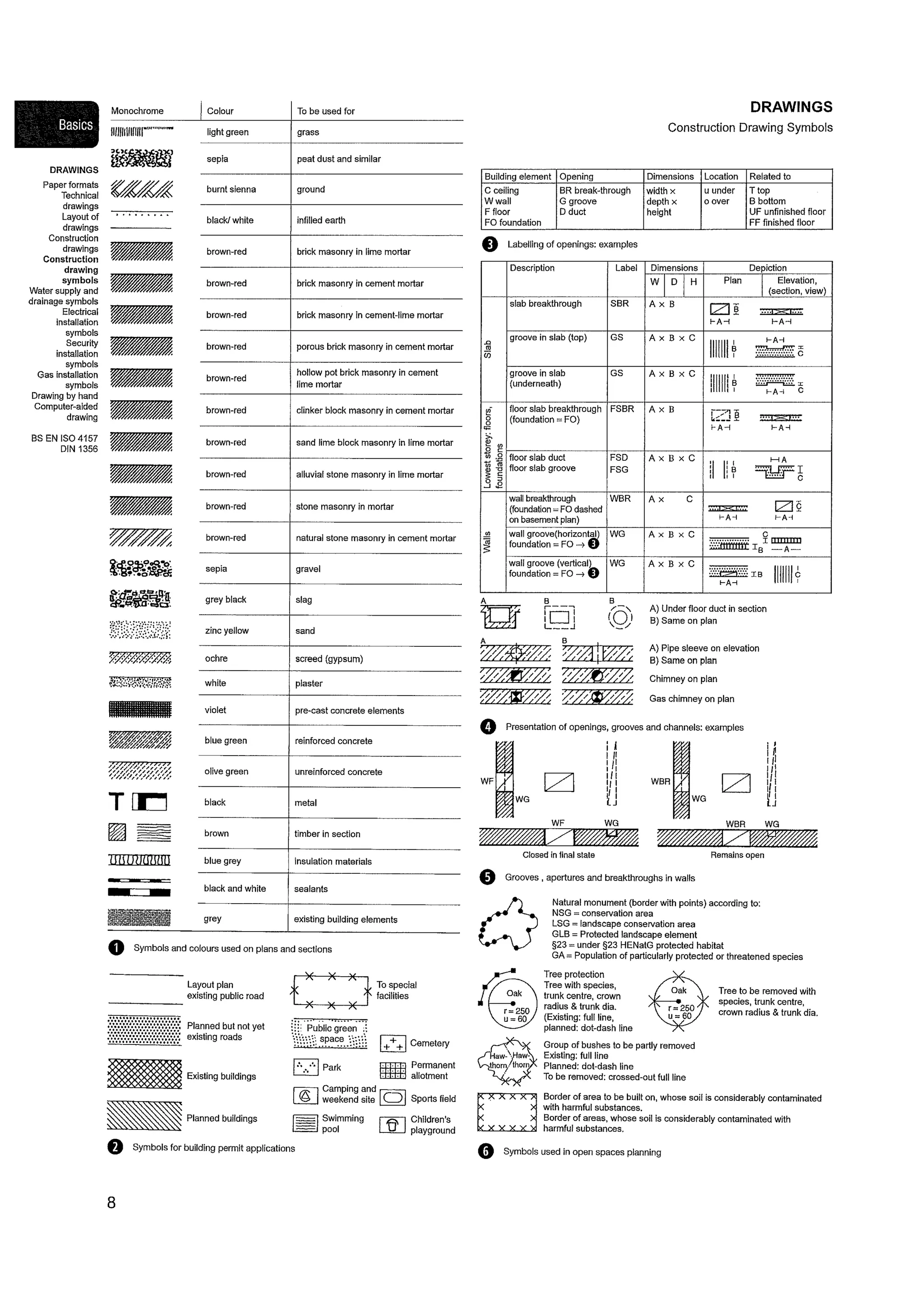 Neufert Architects' Data Fourth Edition - PDF Room.pdf