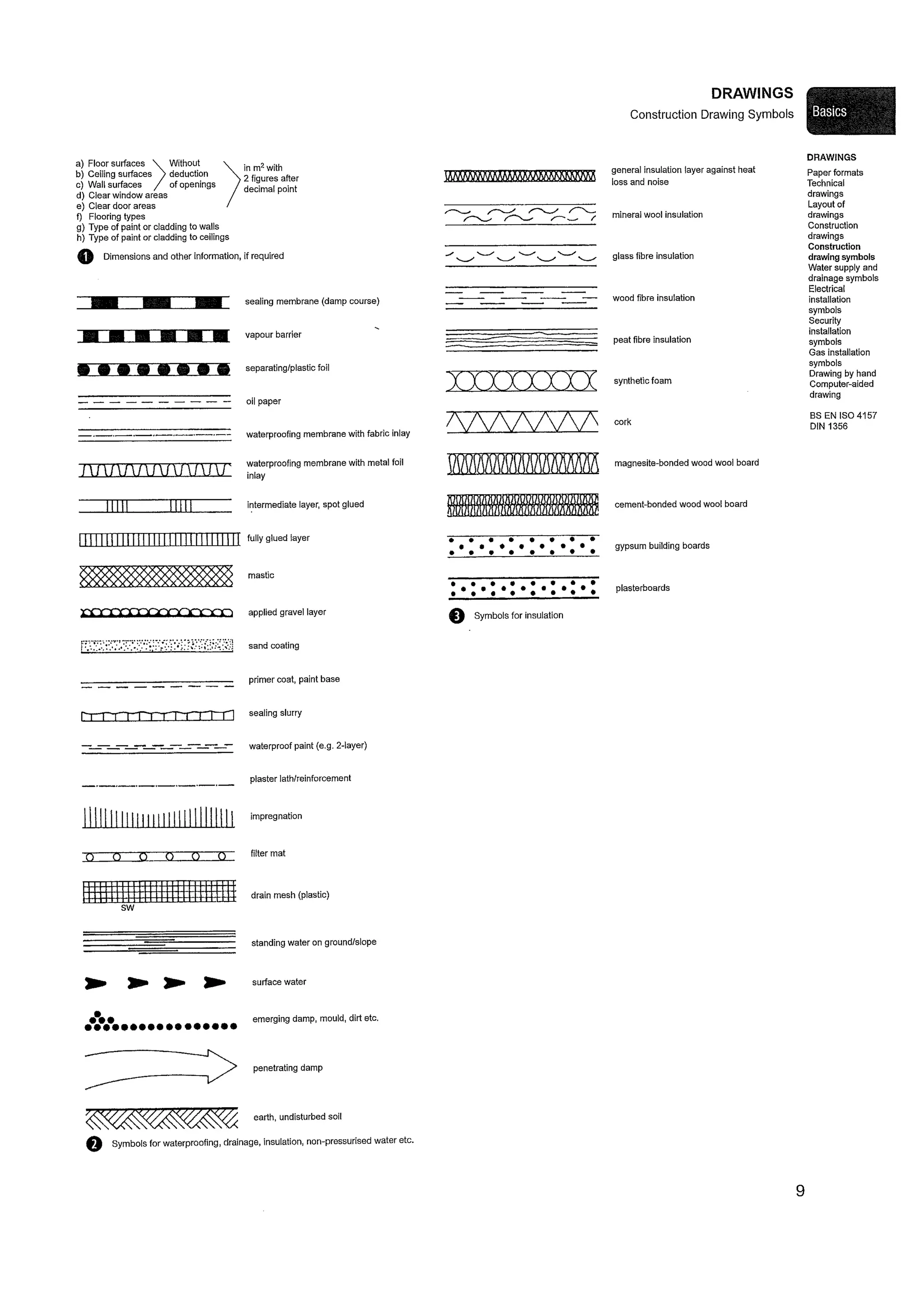 Neufert Architects' Data Fourth Edition - PDF Room.pdf