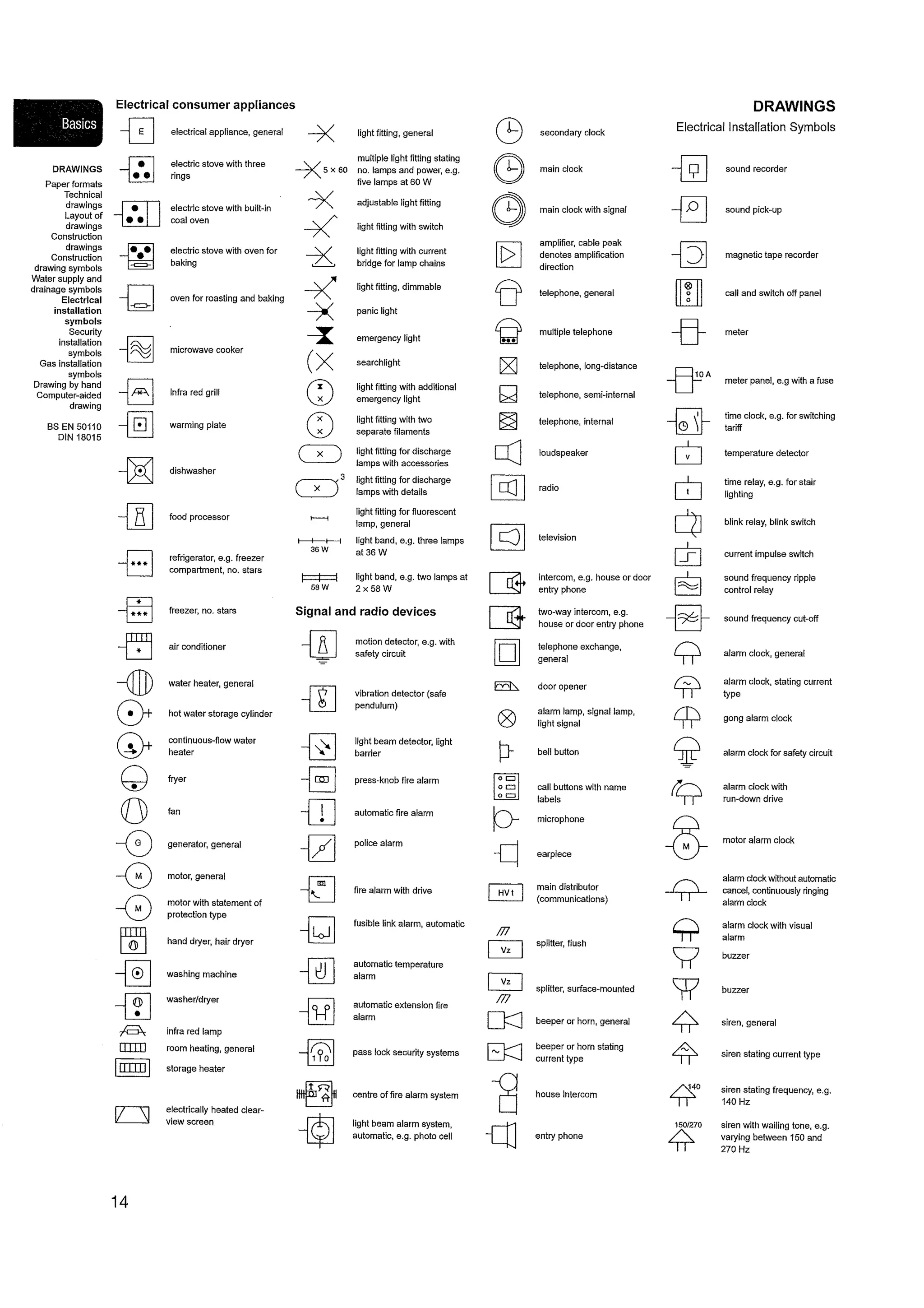 Neufert Architects' Data Fourth Edition - PDF Room.pdf