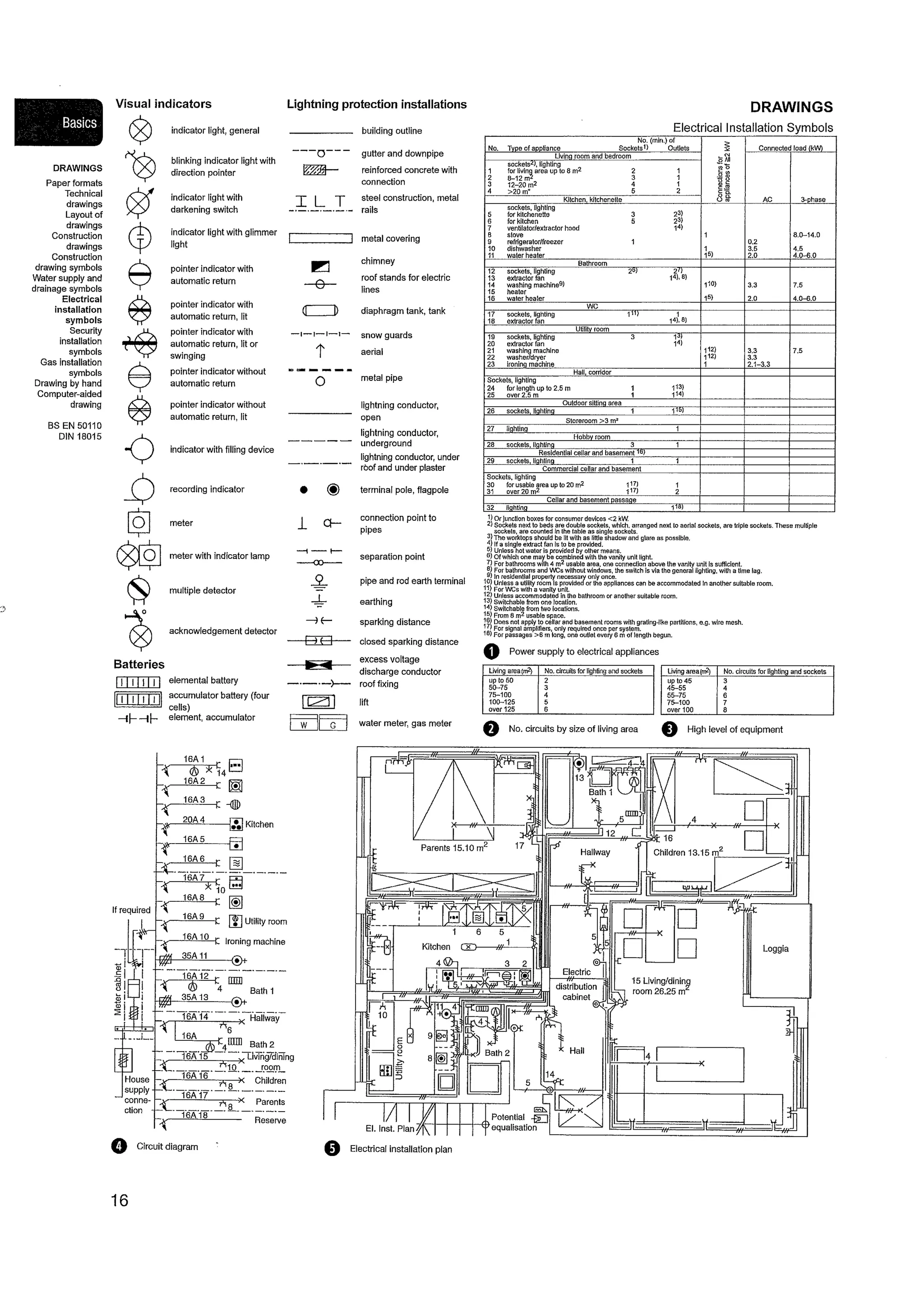 Neufert Architects' Data Fourth Edition - PDF Room.pdf