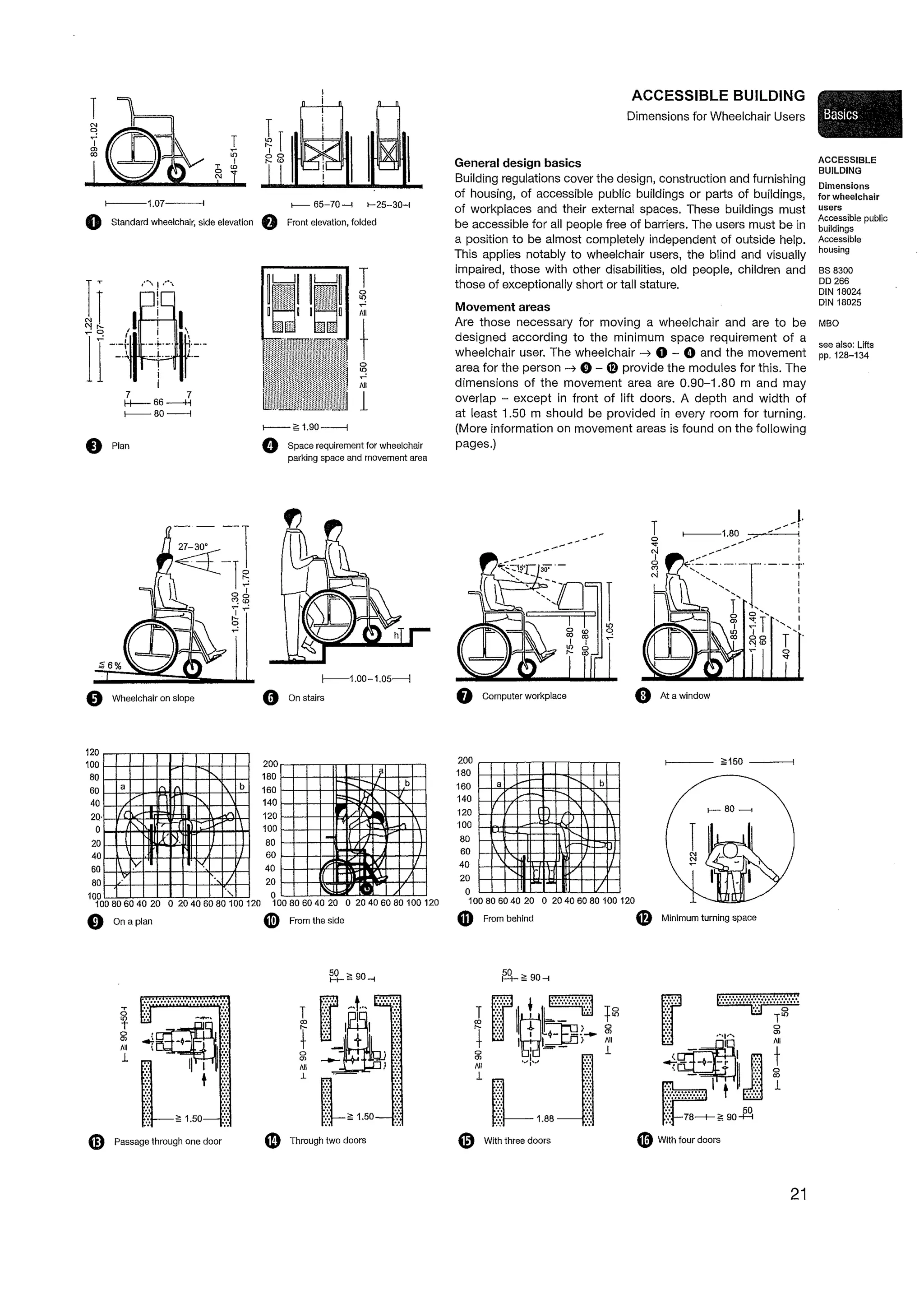 Neufert Architects' Data Fourth Edition - PDF Room.pdf
