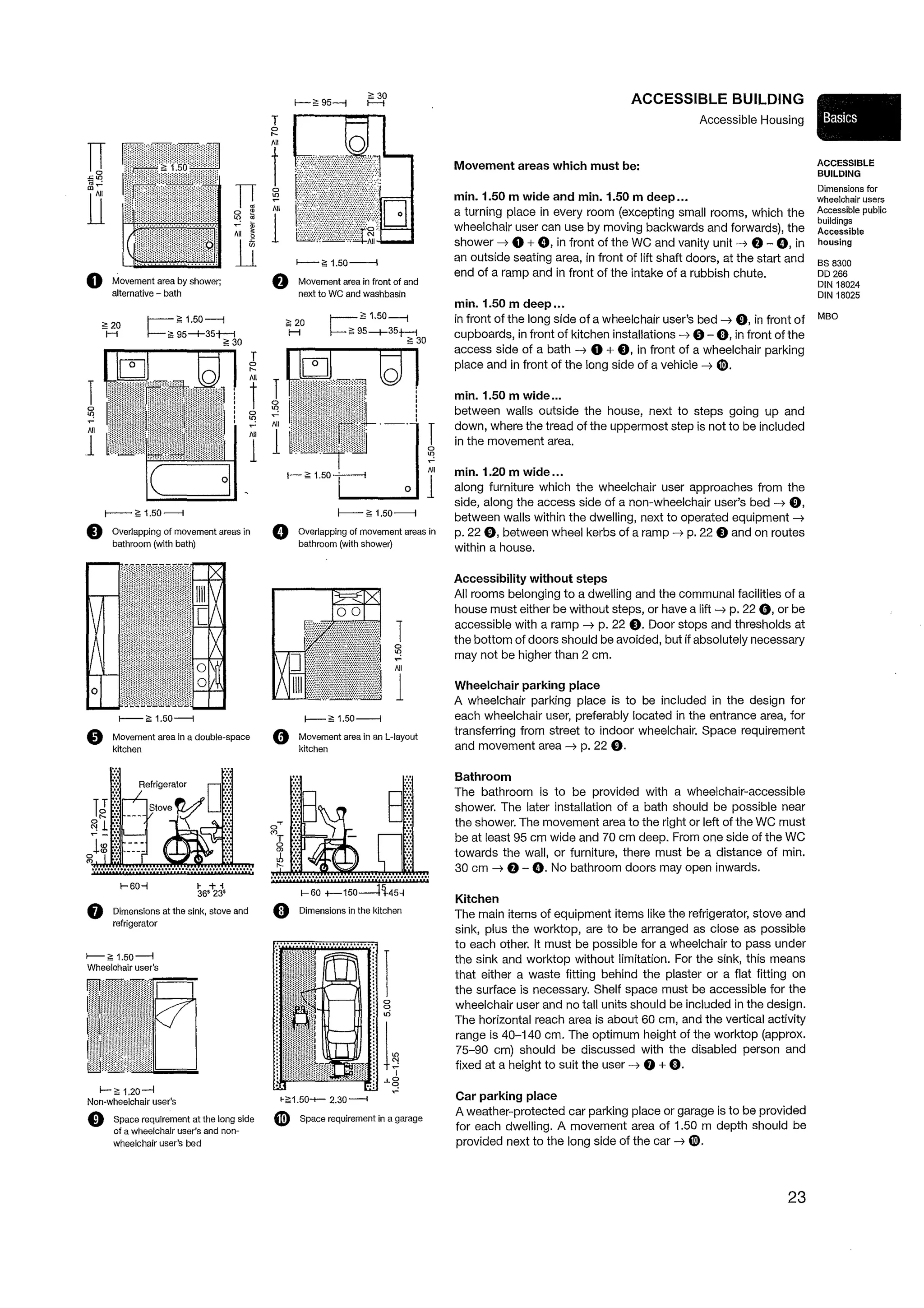 Neufert Architects' Data Fourth Edition - PDF Room.pdf
