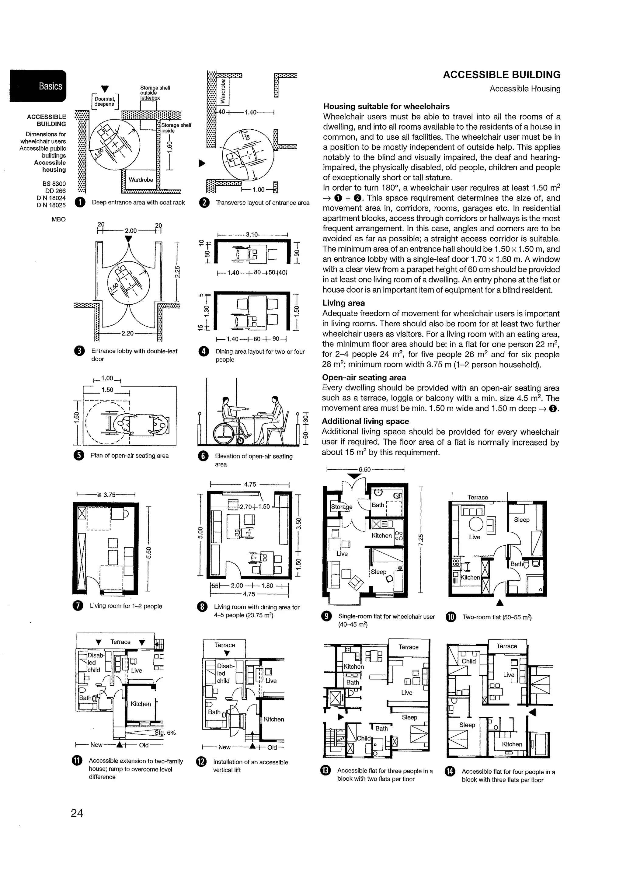 Neufert Architects' Data Fourth Edition - PDF Room.pdf