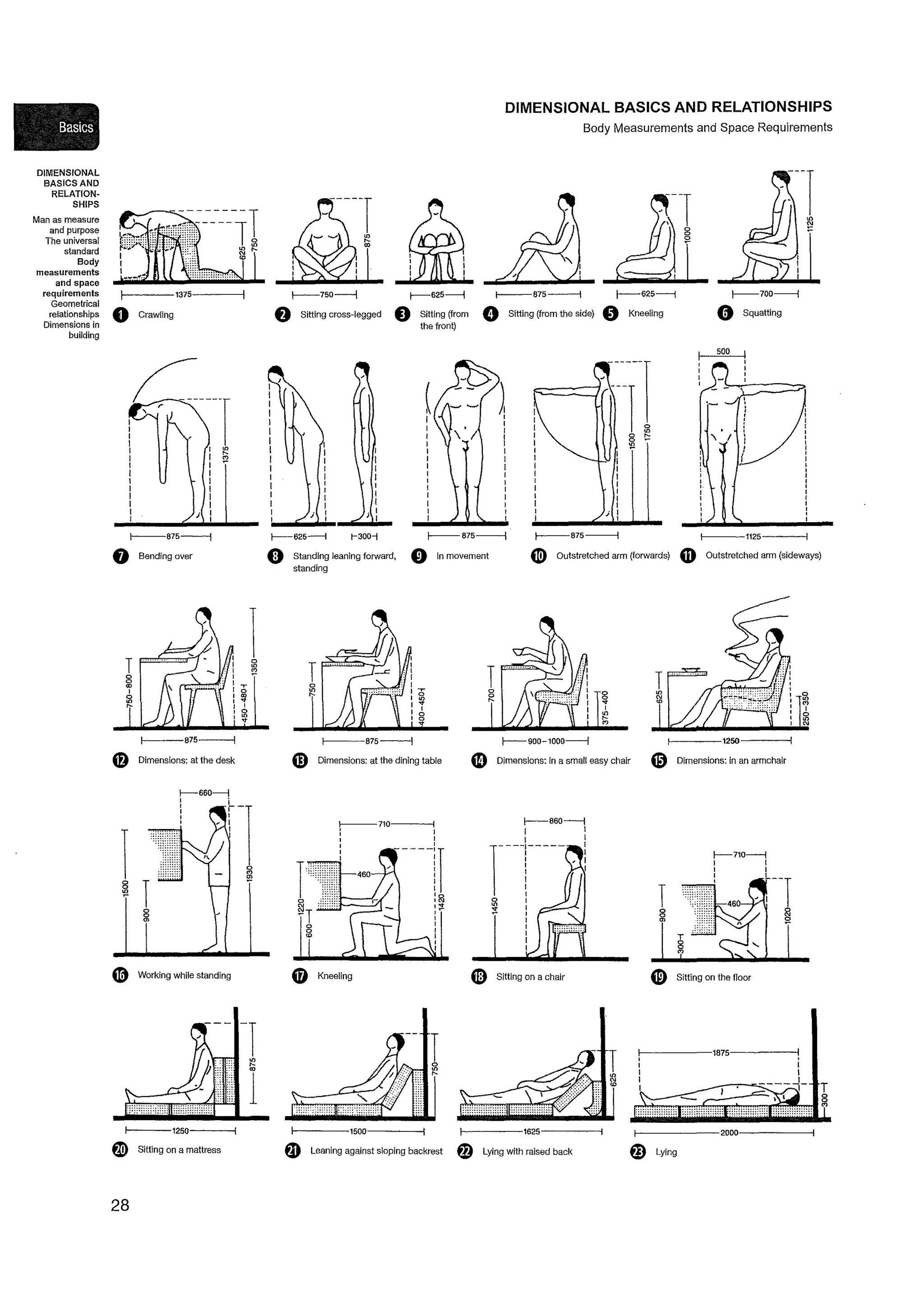 Neufert Architects' Data Fourth Edition - PDF Room.pdf