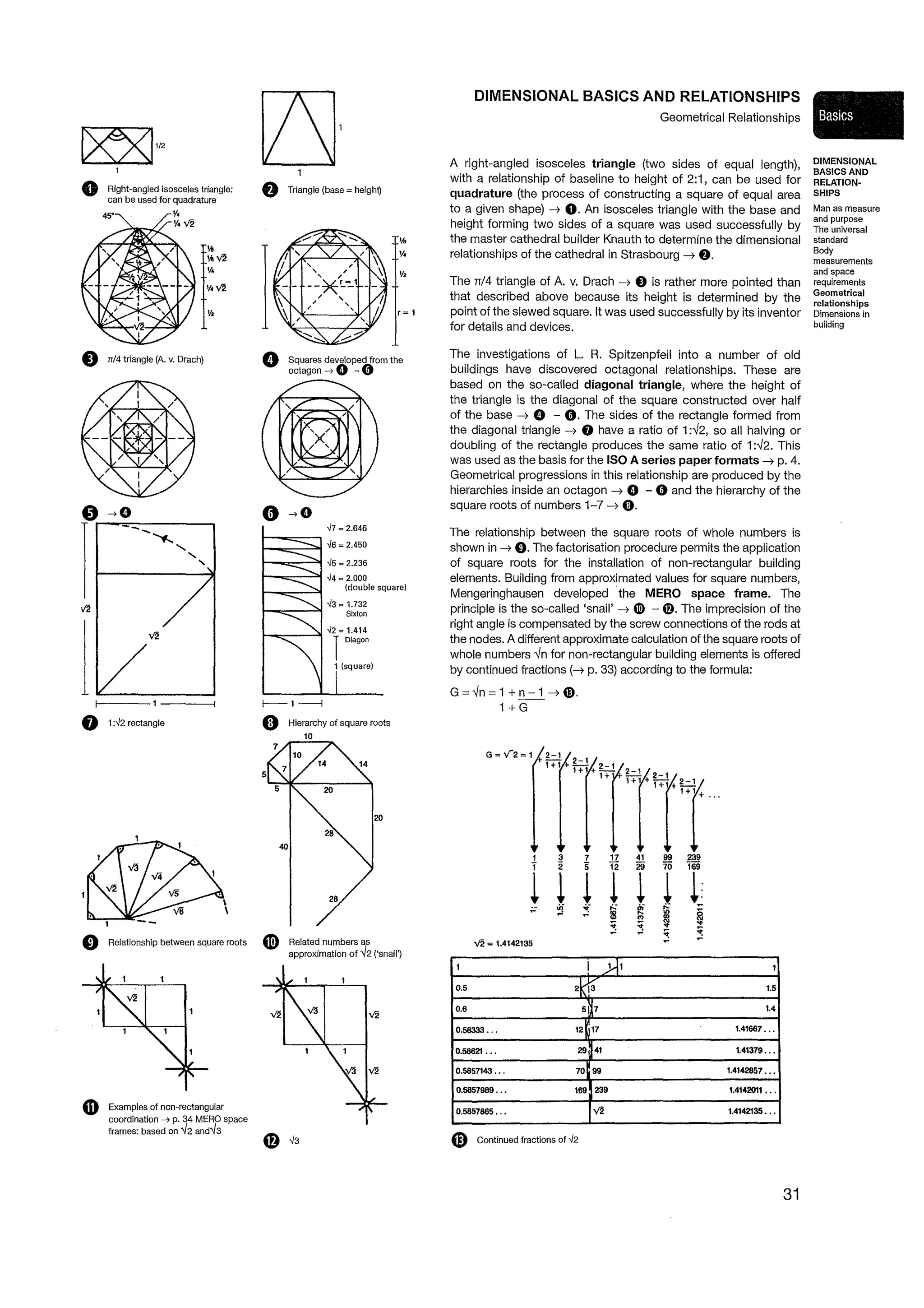 Neufert Architects' Data Fourth Edition - PDF Room.pdf