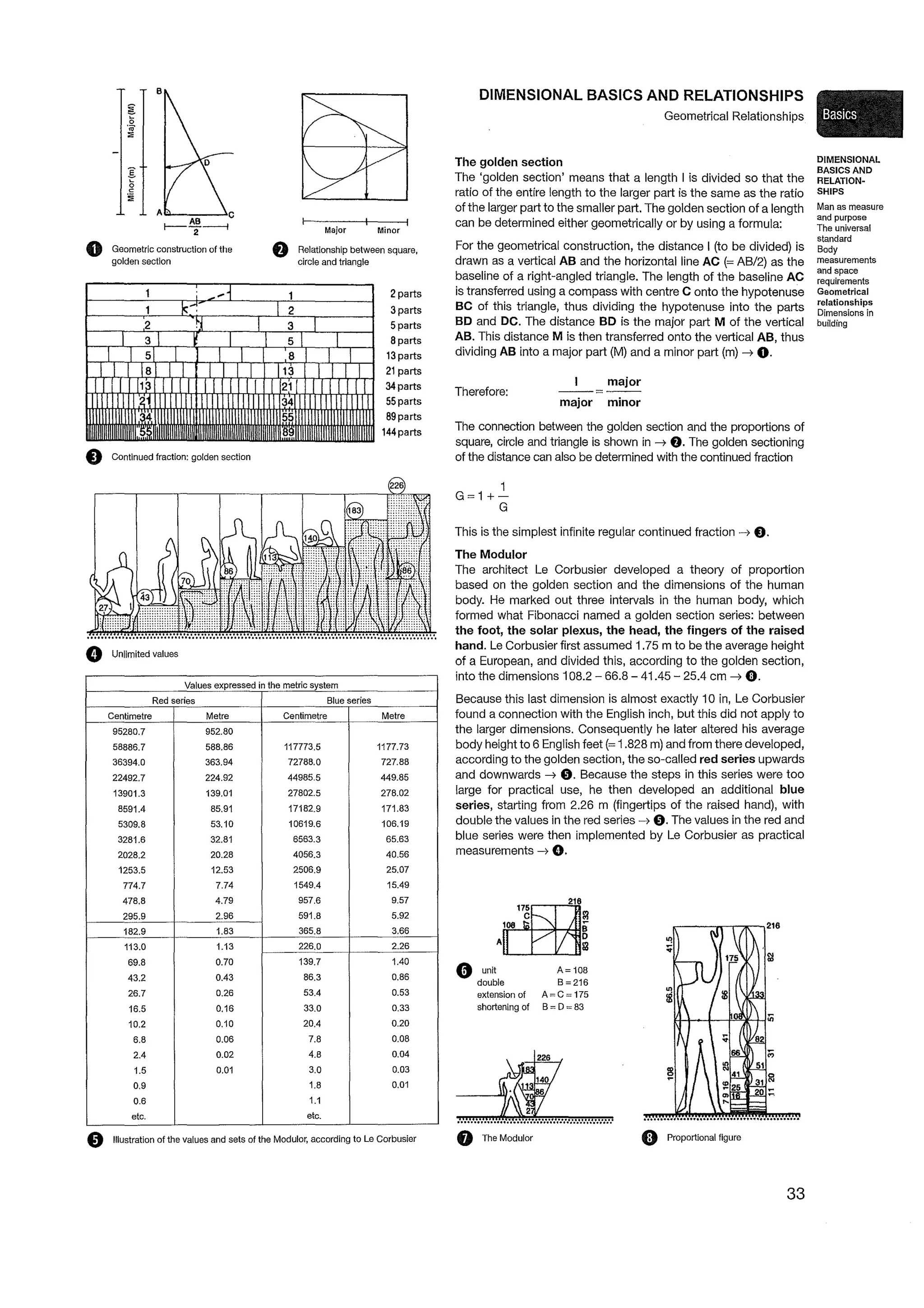 Neufert Architects' Data Fourth Edition - PDF Room.pdf