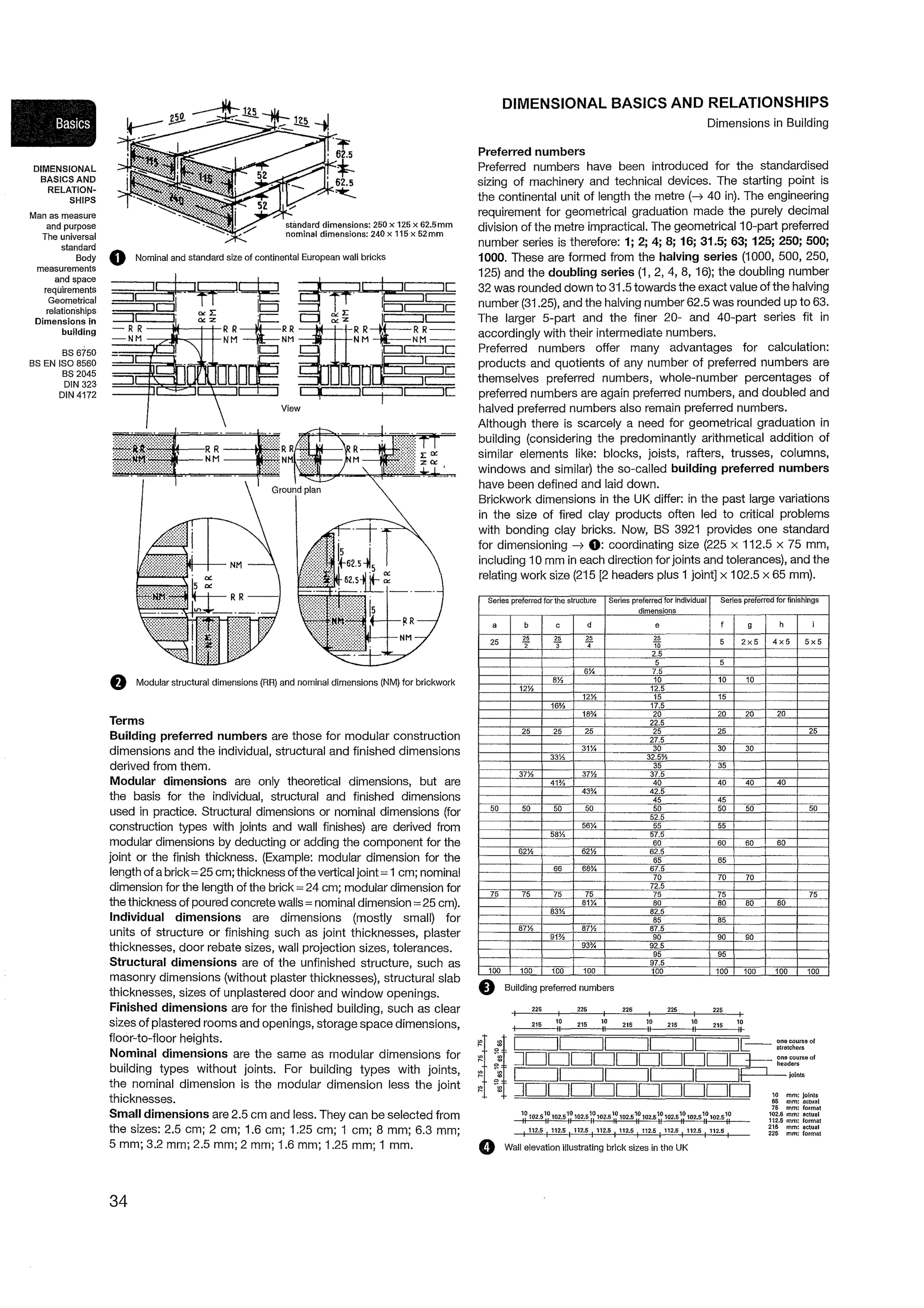 Neufert Architects' Data Fourth Edition - PDF Room.pdf