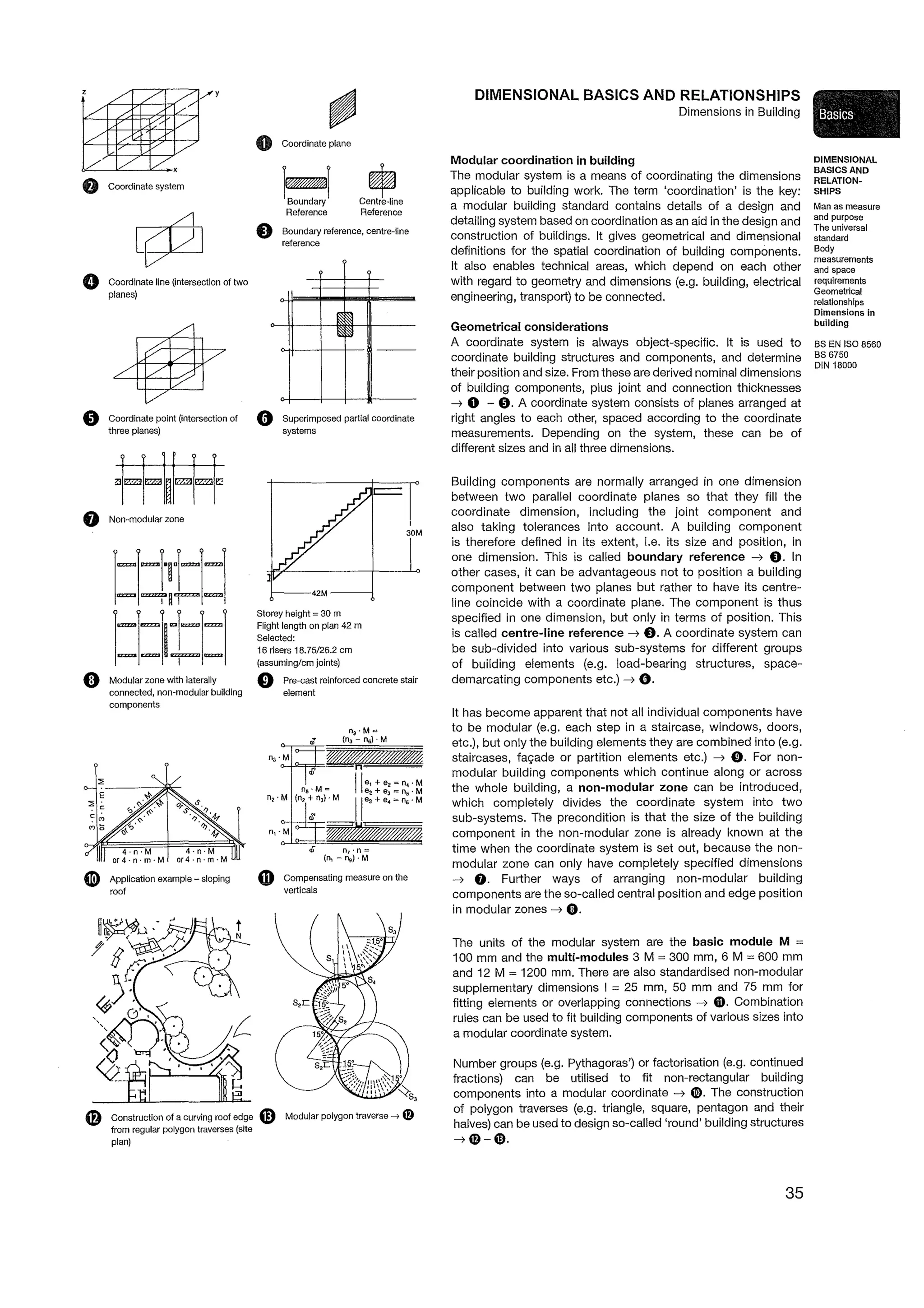 Neufert Architects' Data Fourth Edition - PDF Room.pdf