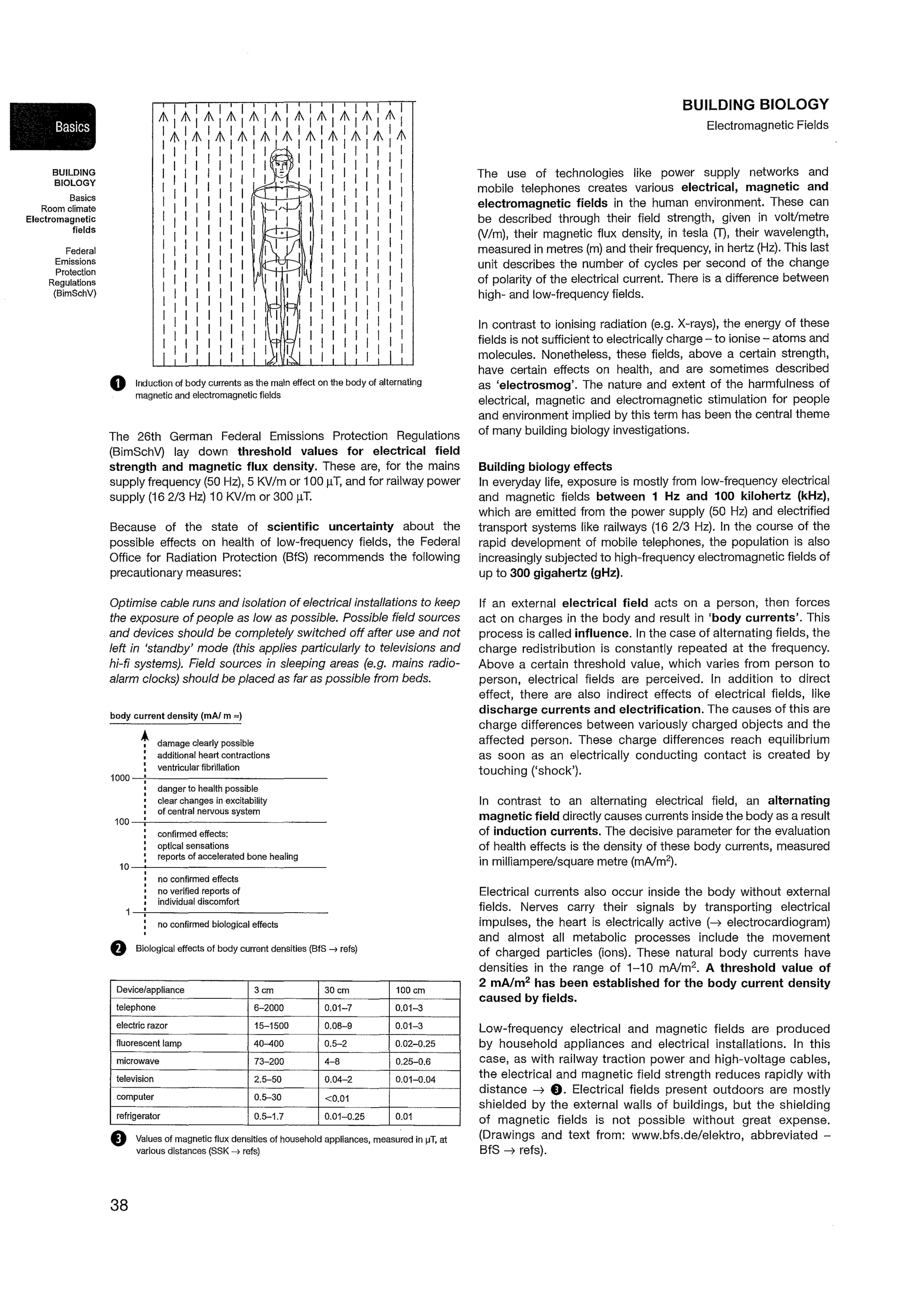 Neufert Architects' Data Fourth Edition - PDF Room.pdf