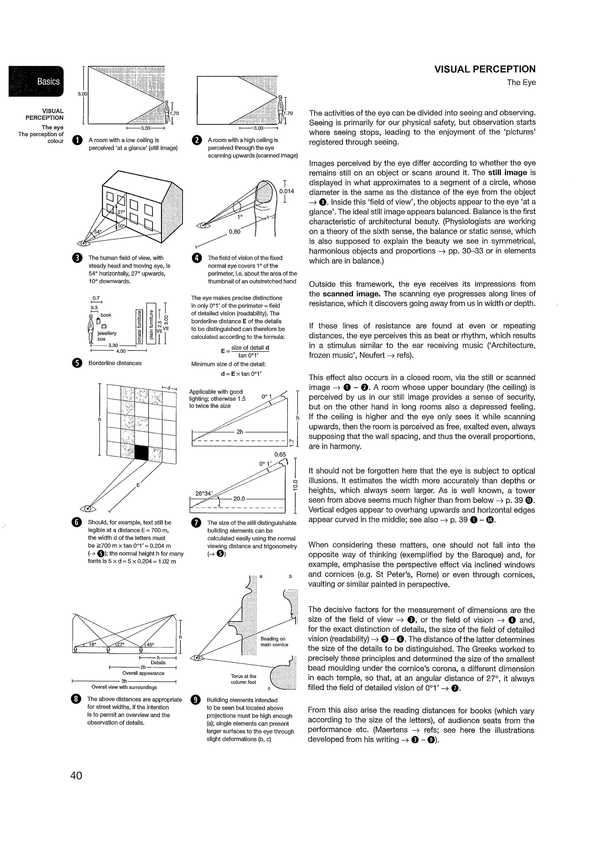 Neufert Architects' Data Fourth Edition - PDF Room.pdf