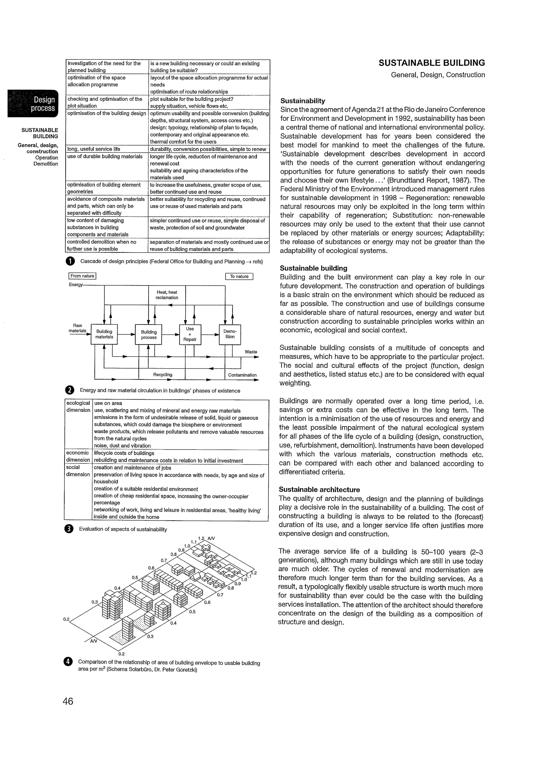 Neufert Architects' Data Fourth Edition - PDF Room.pdf