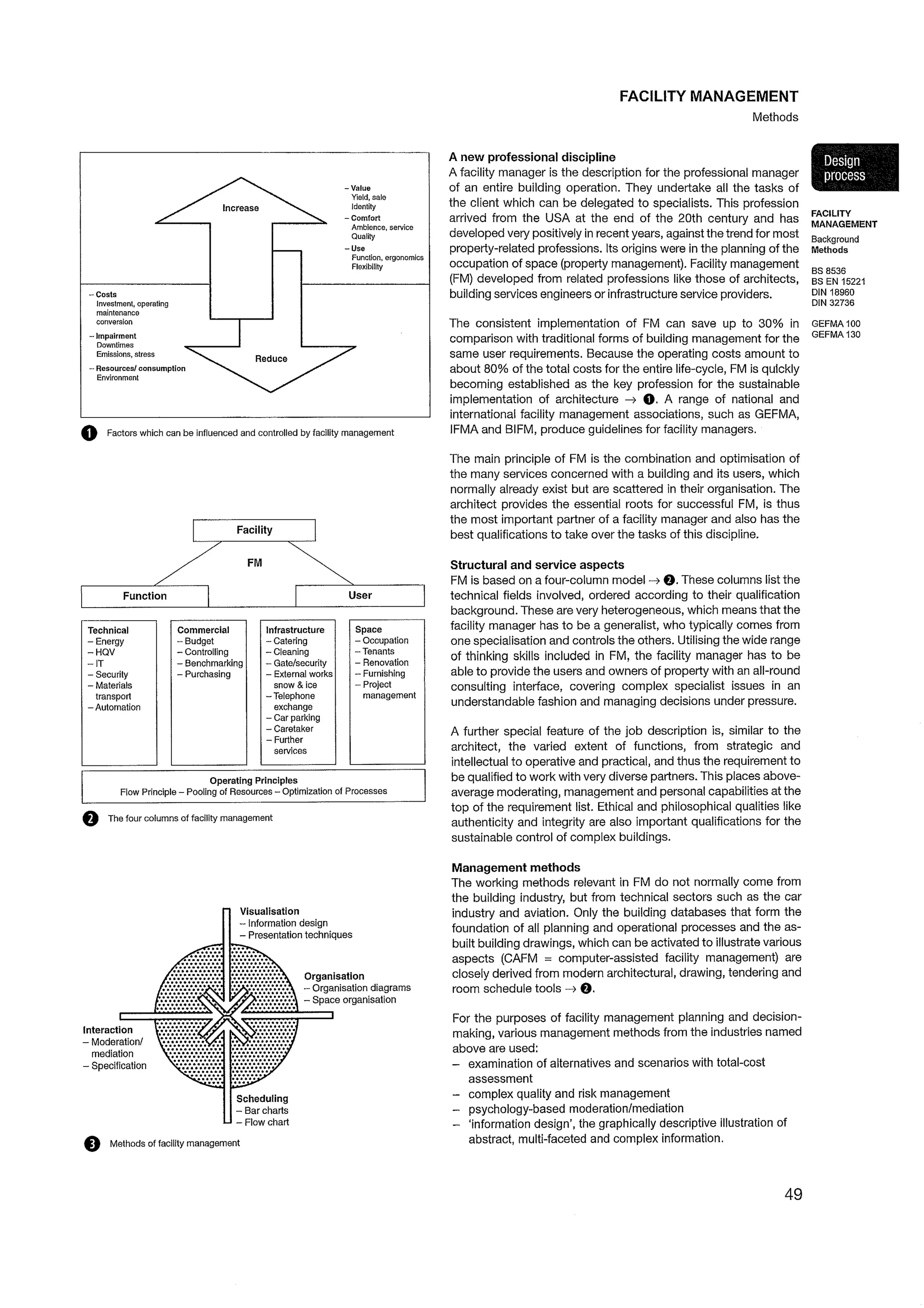 Neufert Architects' Data Fourth Edition - PDF Room.pdf