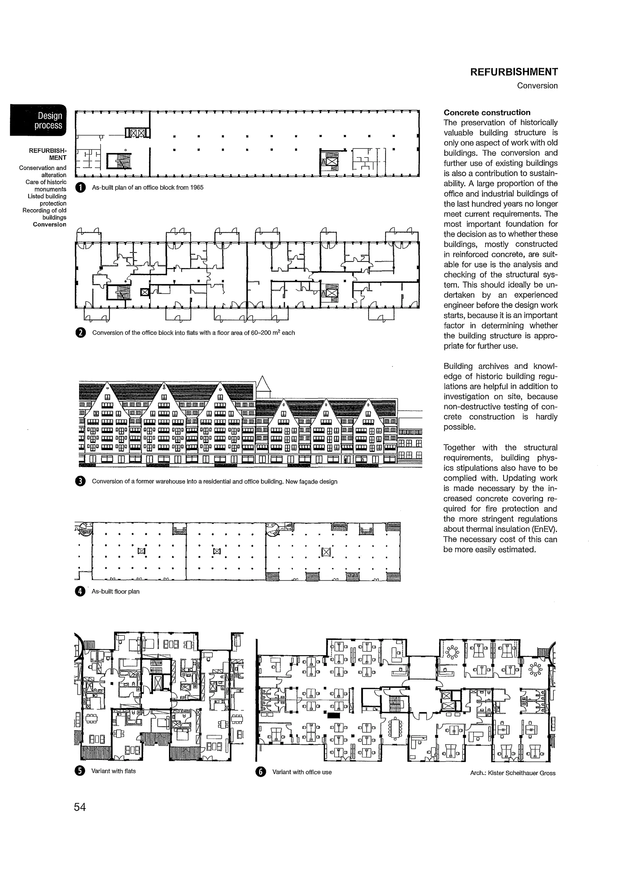 Neufert Architects' Data Fourth Edition - PDF Room.pdf