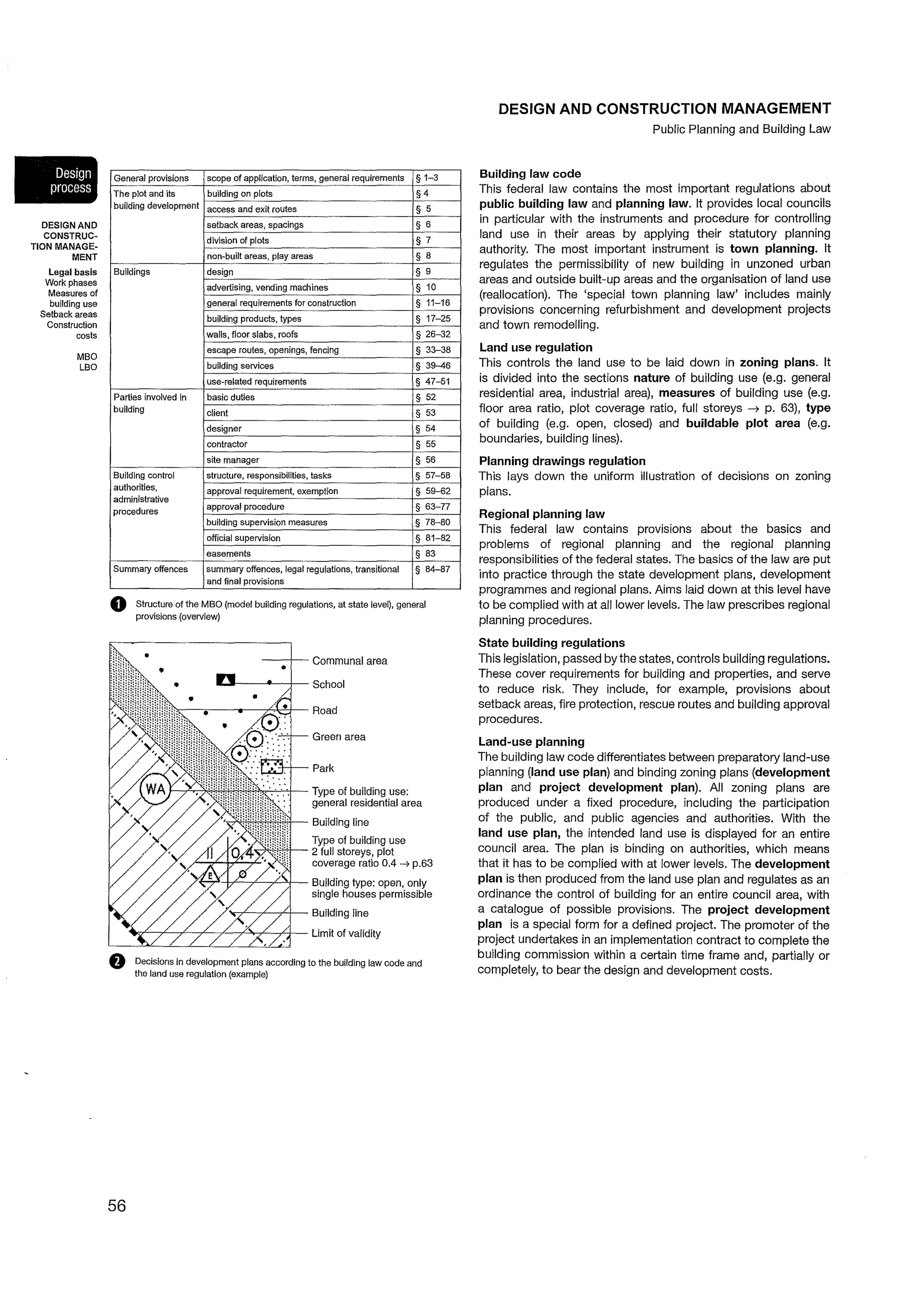 Neufert Architects' Data Fourth Edition - PDF Room.pdf