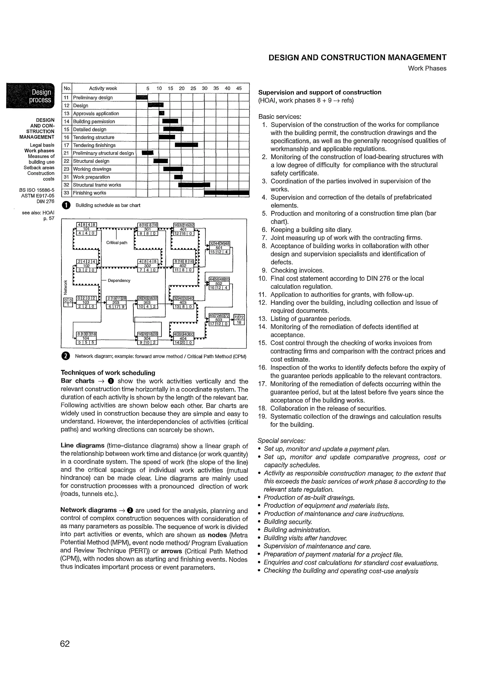 Neufert Architects' Data Fourth Edition - PDF Room.pdf