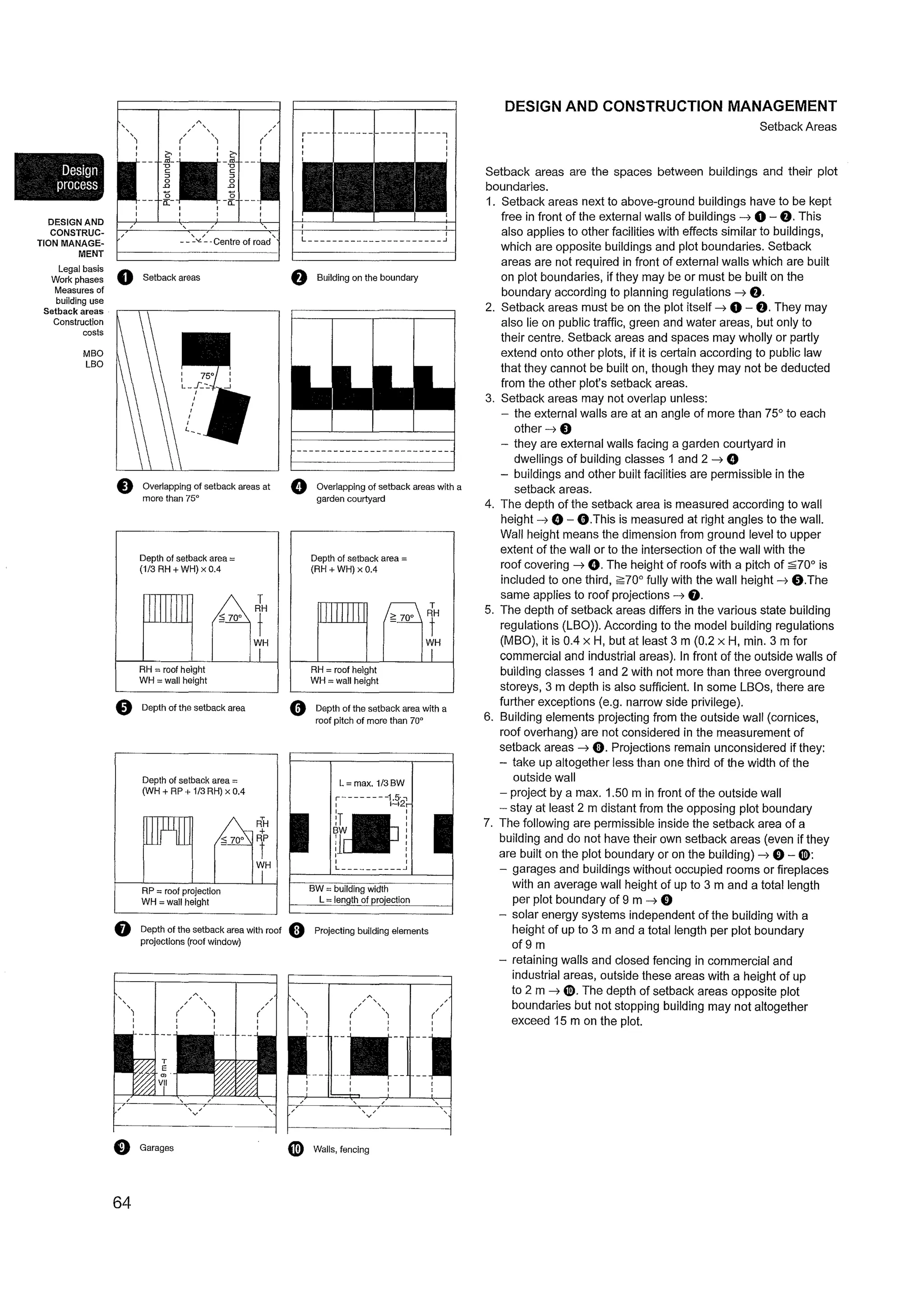 Neufert Architects' Data Fourth Edition - PDF Room.pdf