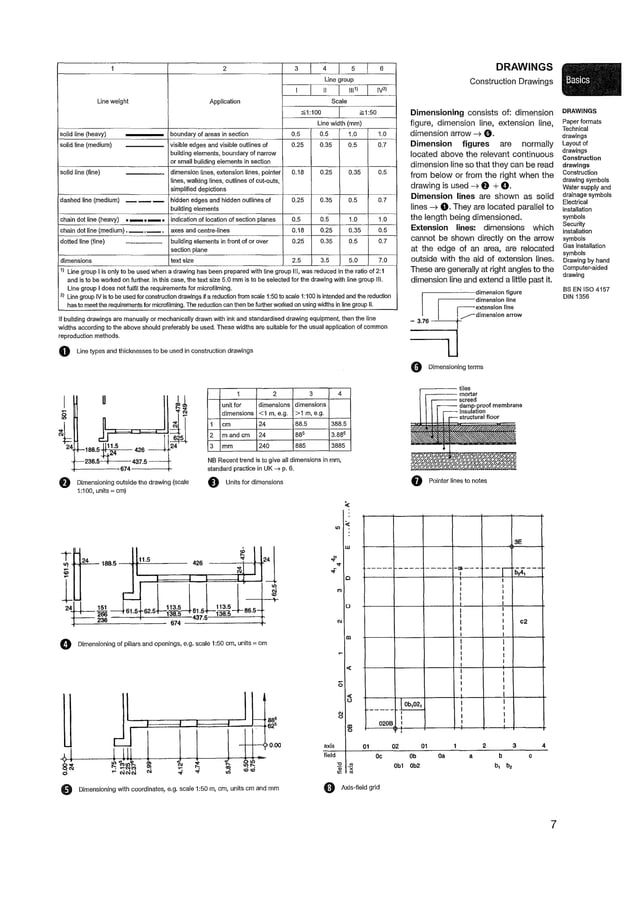 Neufert Architects' Data Fourth Edition - PDF Room.pdf