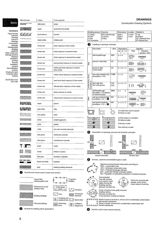 Neufert Architects' Data Fourth Edition - PDF Room.pdf