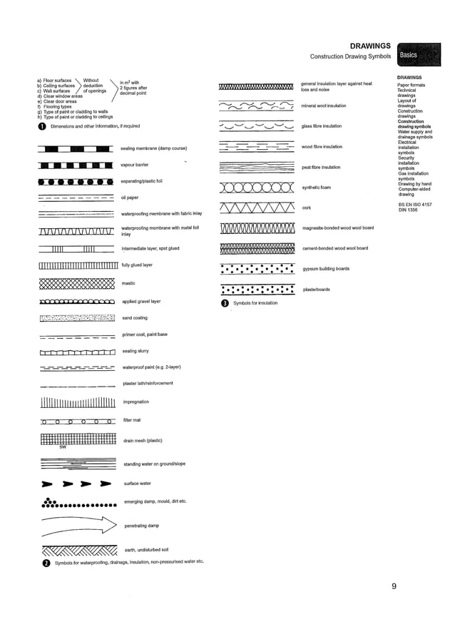 Neufert Architects' Data Fourth Edition - PDF Room.pdf
