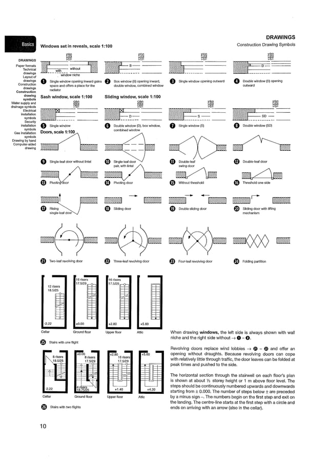 Neufert Architects' Data Fourth Edition - PDF Room.pdf