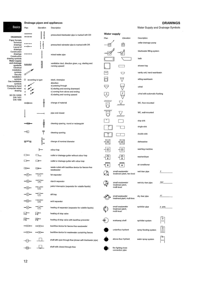 Neufert Architects' Data Fourth Edition - PDF Room.pdf