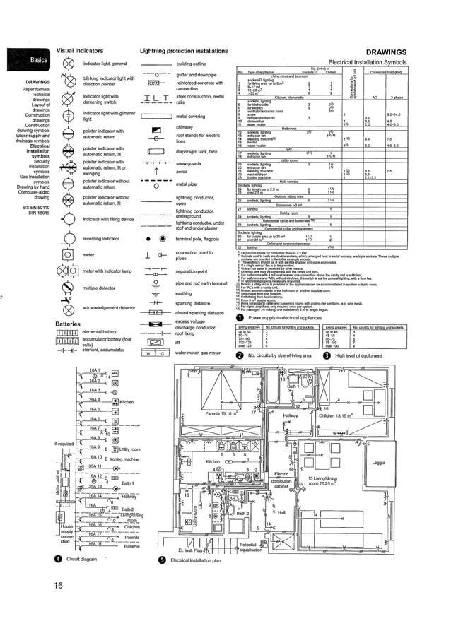 Neufert Architects' Data Fourth Edition - PDF Room.pdf