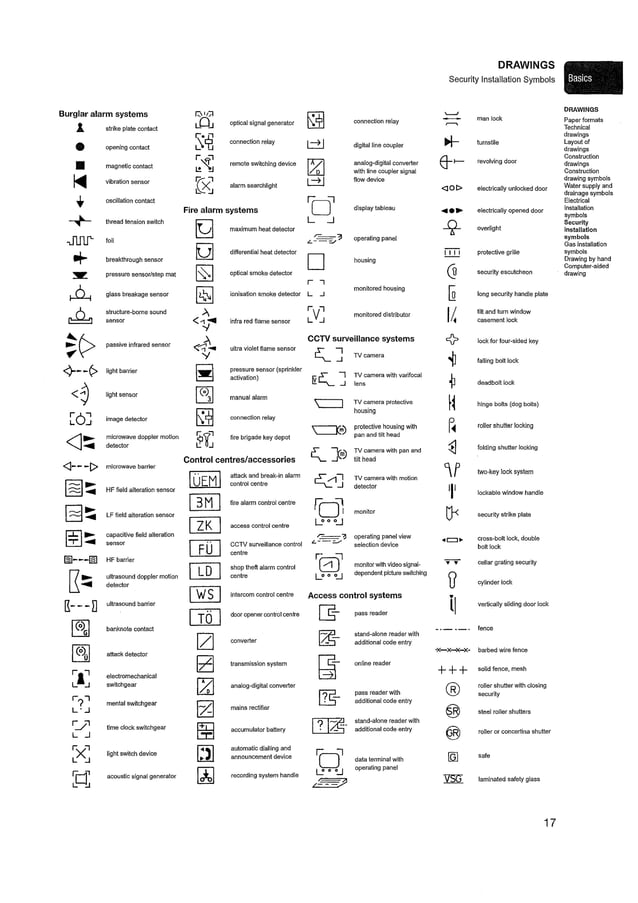 Neufert Architects' Data Fourth Edition - PDF Room.pdf