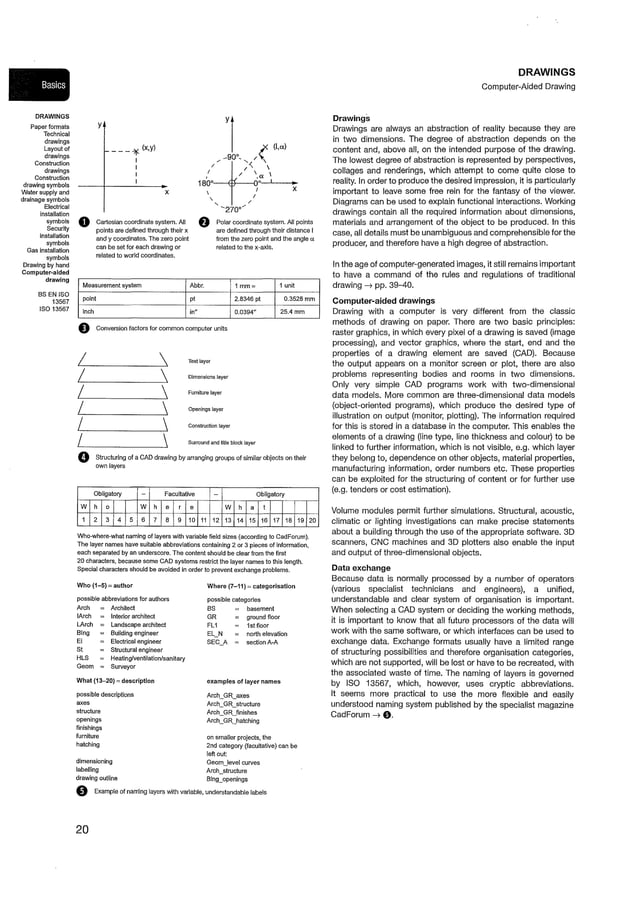 Neufert Architects' Data Fourth Edition - PDF Room.pdf