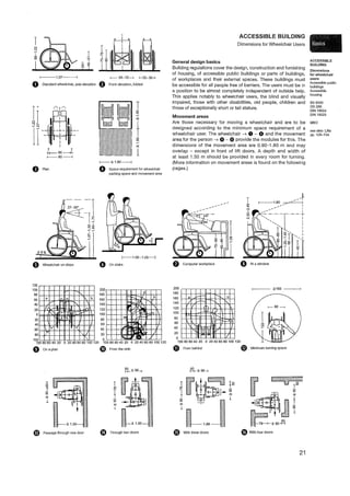 Neufert Architects' Data Fourth Edition - PDF Room.pdf