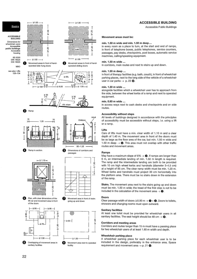 Neufert Architects' Data Fourth Edition - PDF Room.pdf