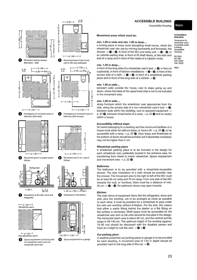 Neufert Architects' Data Fourth Edition - PDF Room.pdf