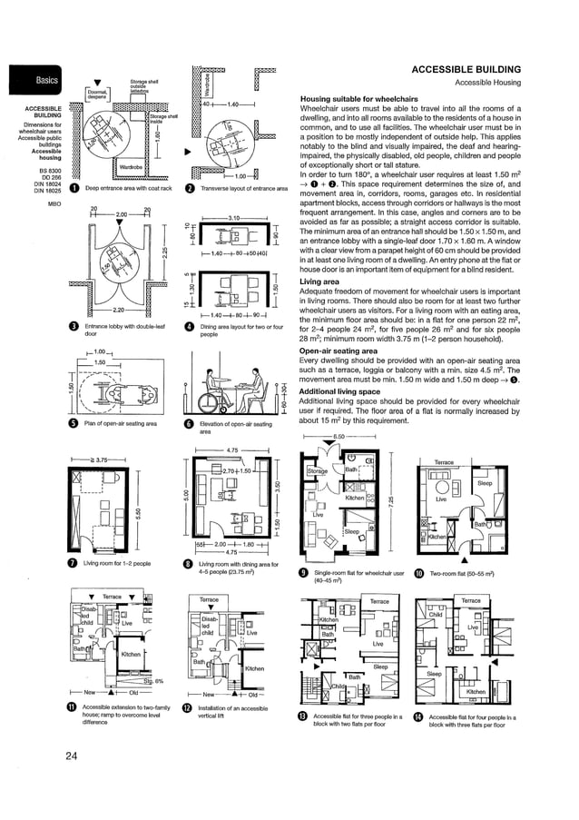 Neufert Architects' Data Fourth Edition - PDF Room.pdf