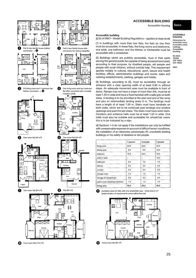 Neufert Architects' Data Fourth Edition - PDF Room.pdf