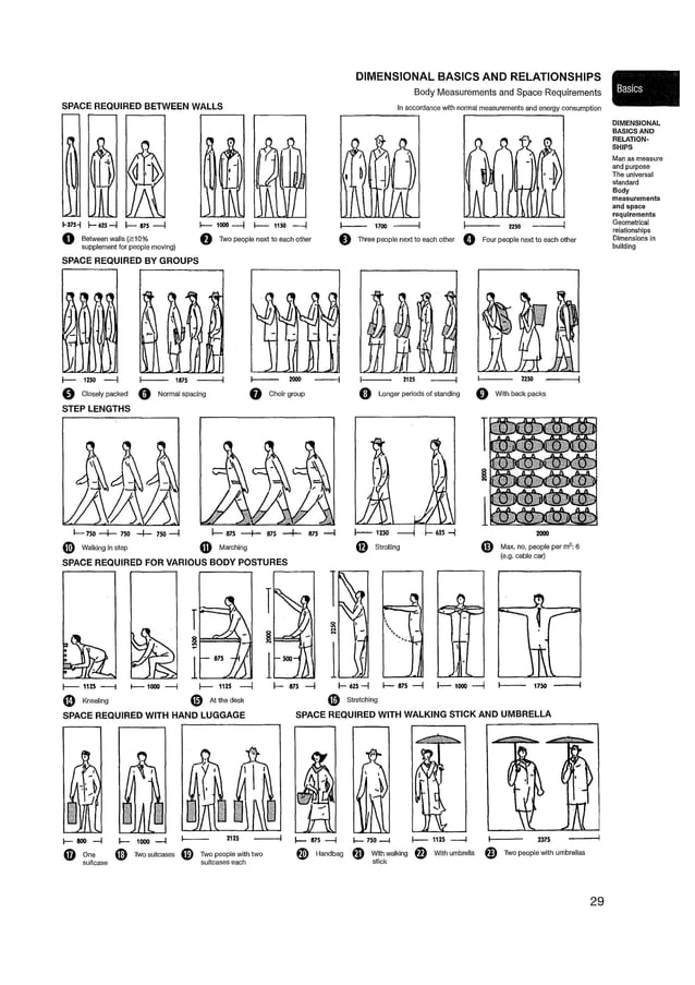 Neufert Architects' Data Fourth Edition - PDF Room.pdf