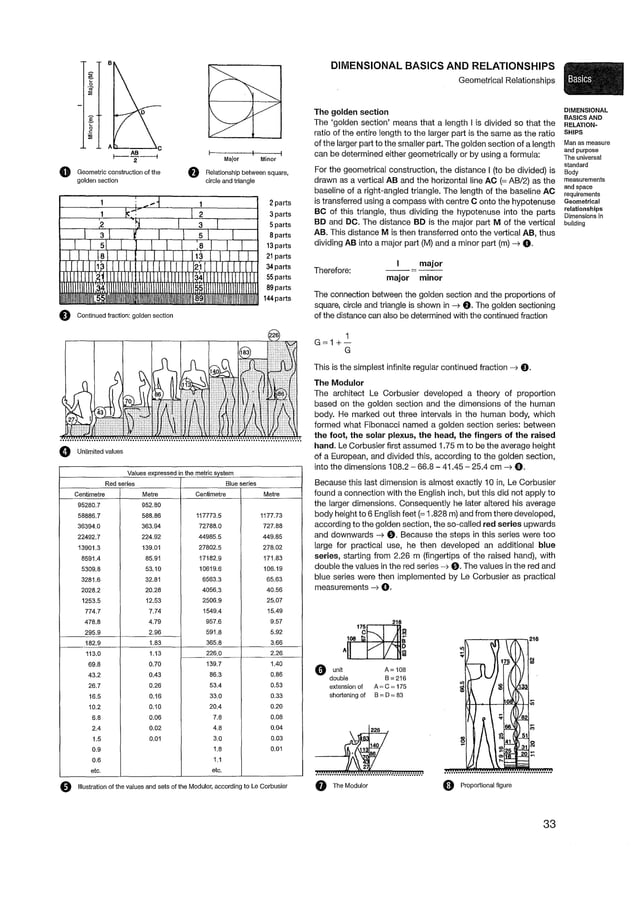 Neufert Architects' Data Fourth Edition - PDF Room.pdf