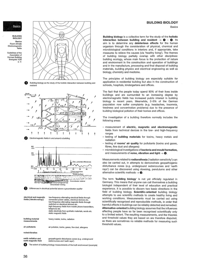 Neufert Architects' Data Fourth Edition - PDF Room.pdf