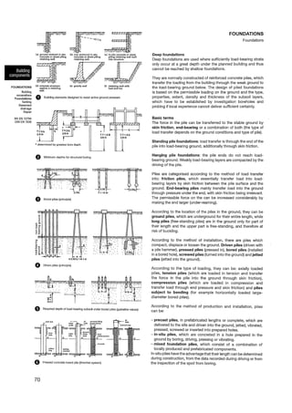 Neufert Architects' Data Fourth Edition - PDF Room.pdf