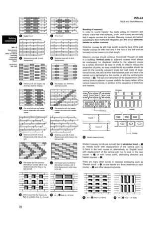 Neufert Architects' Data Fourth Edition - PDF Room.pdf