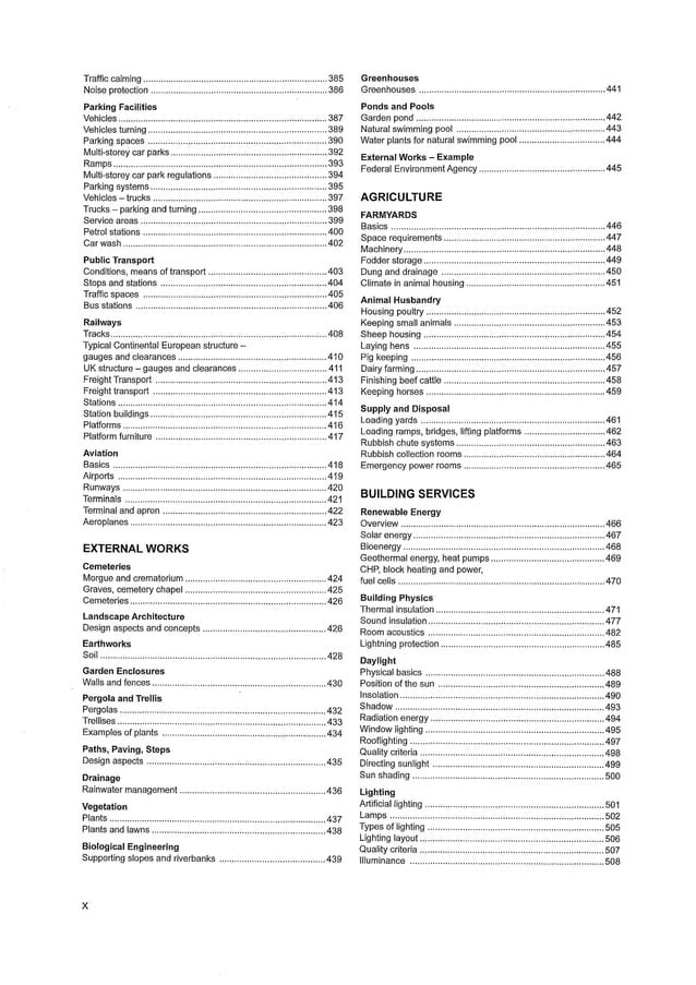 Neufert Architects' Data Fourth Edition - PDF Room.pdf