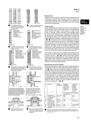 Neufert Architects' Data Fourth Edition - PDF Room.pdf