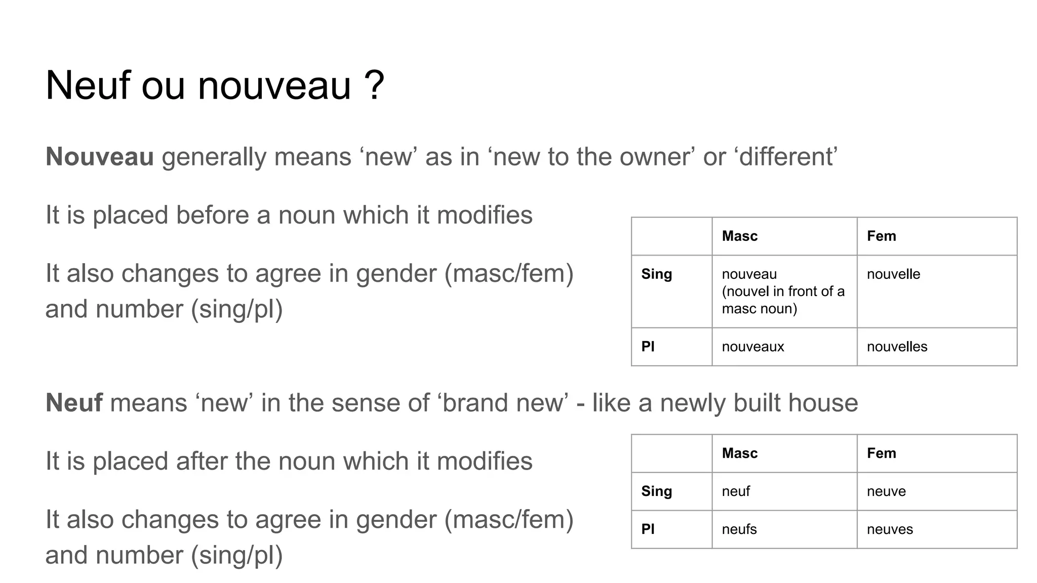 Neuf ou nouveau | PDF