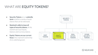 Neufund - Enabling Ownership for all | PPT