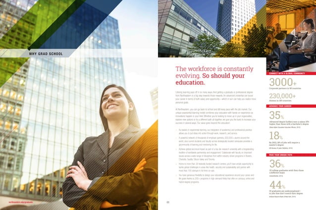 Northeastern University Graduate Brochure | PDF