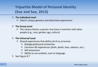 HUS 201 Chapter Nine | PPT